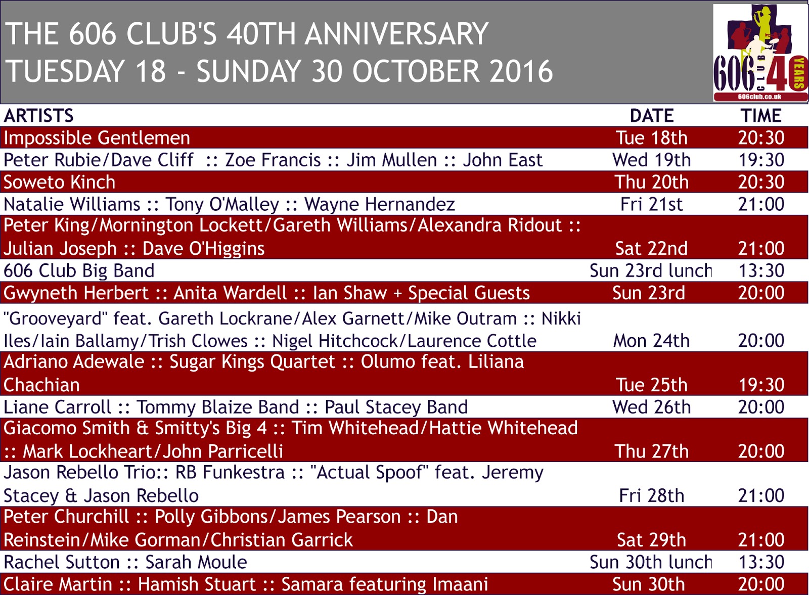 FEATURE: Celebrating the 606 Club at 40 Years Old (Anniversary Festival ...